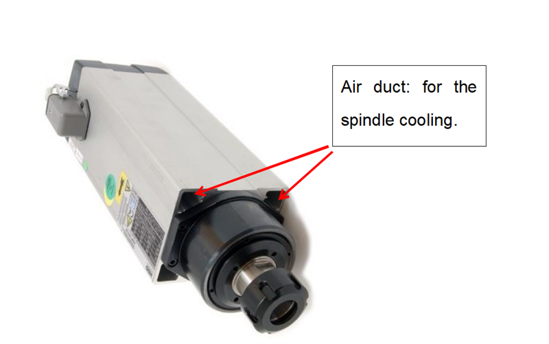CNC Router Machine Maintenance - eastrise