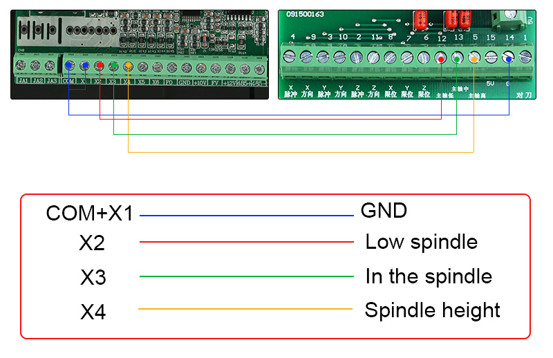 BEST Inverter VFD 3.0kw Frequency Conversion Drive 220V Inverter 3 ...